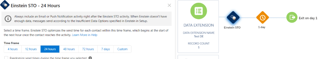 A Brief Introduction to Marketing Cloud Einstein : Features ...